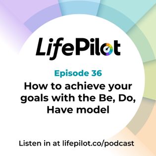 Eps 36: How to achieve your goals with the BE, DO, HAVE model ...