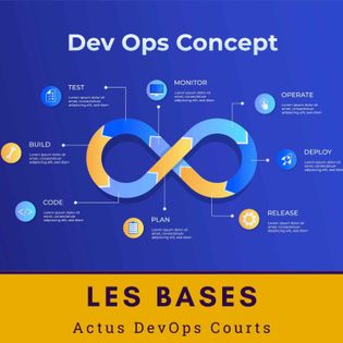 🤔 C'est quoi le DevOps | ADO Court - Radio DevOps | Acast