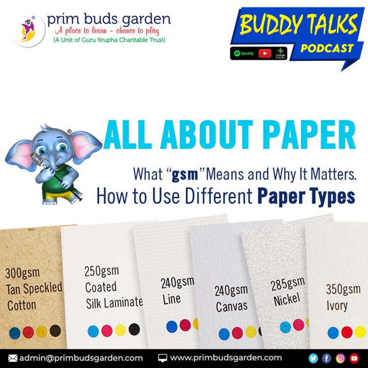 BUDDY TALKS #PODCAST |What is paper GSM and why does it matter? - Prim ...