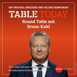 Round Table mit Bruno Kahl - Table Today | Acast